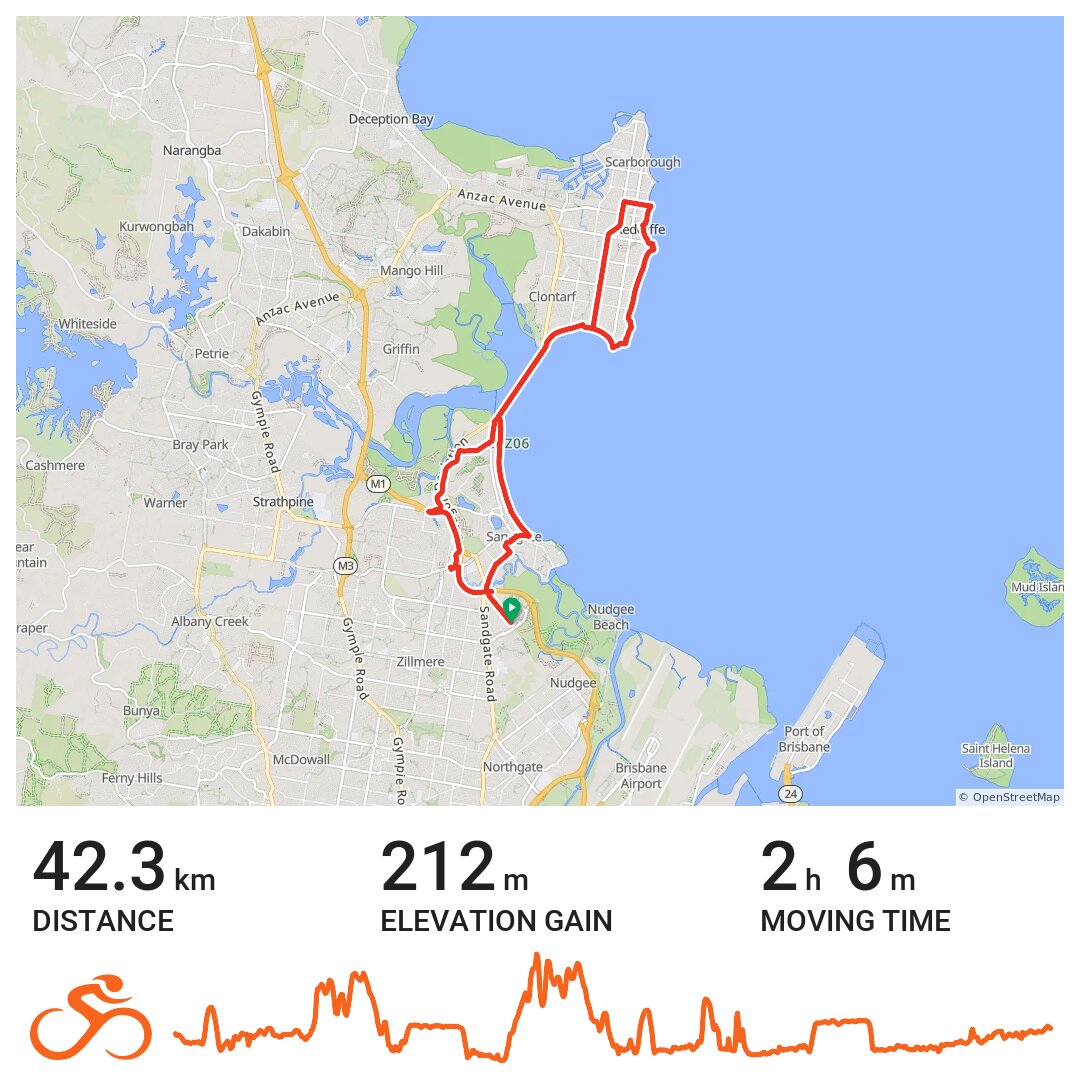 Boondall Station - Redcliffe · Ride with GPS