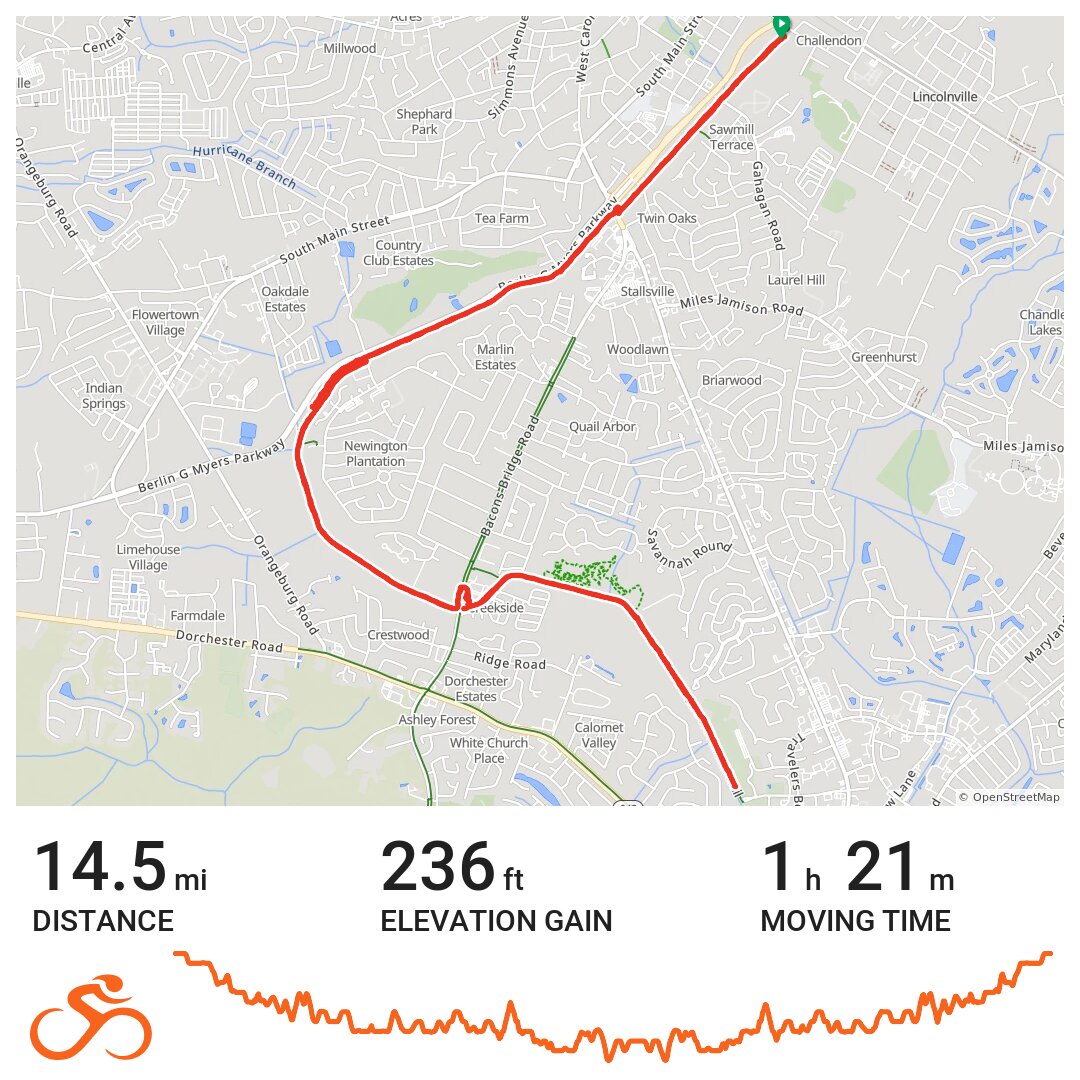 Sawmill Branch Trail, Summerville, SC · Ride with GPS