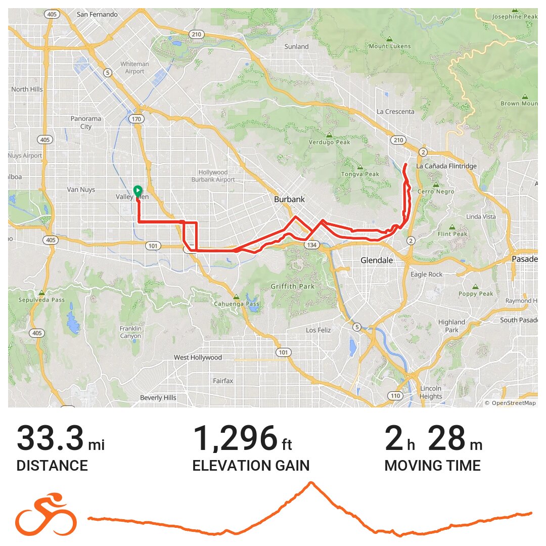 Montrose - A bike ride in LA, CA