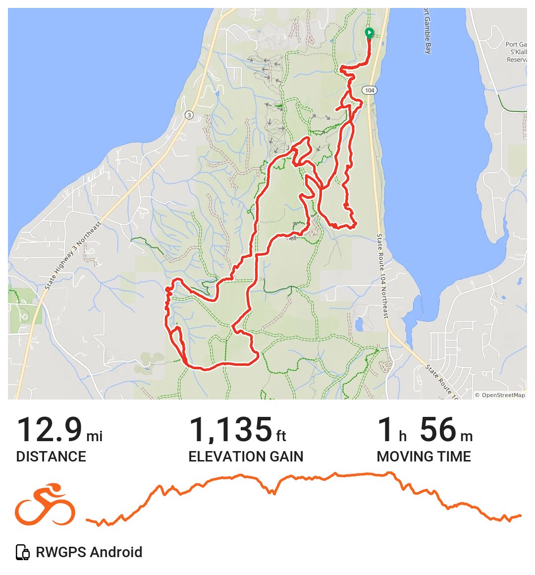 Port Gamble north end - A bike ride in Port Gamble, WA