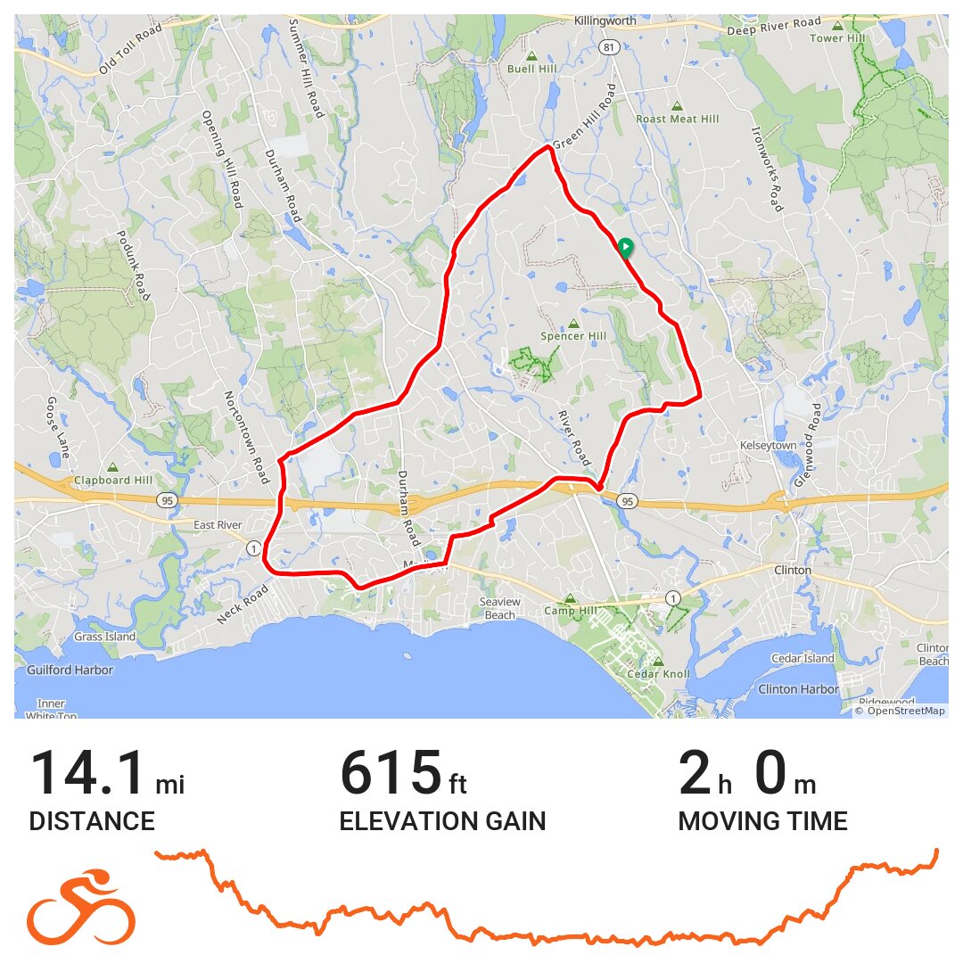 Madison loop via mungertown · Ride with GPS