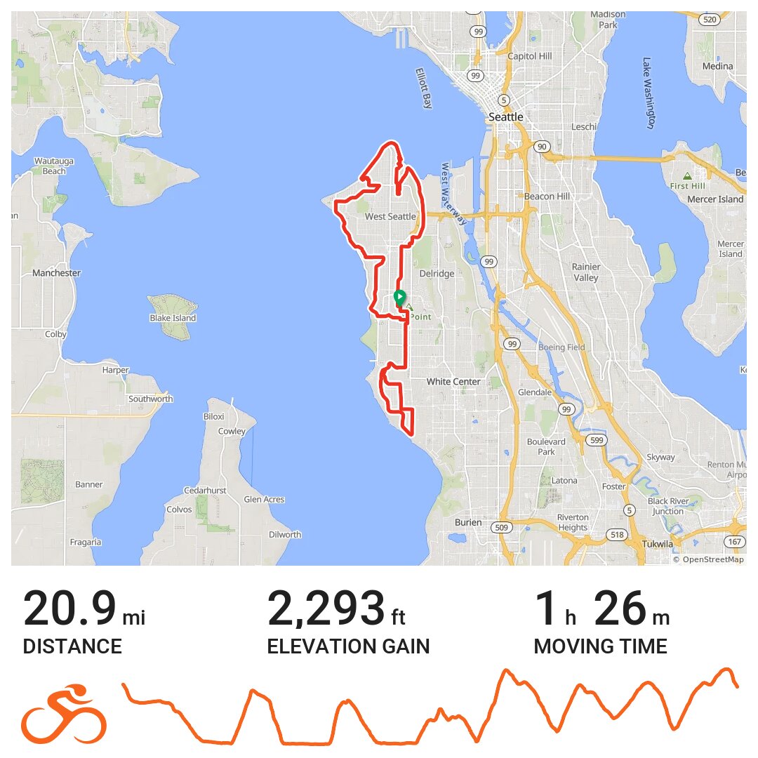 west seattle hills · Ride with GPS