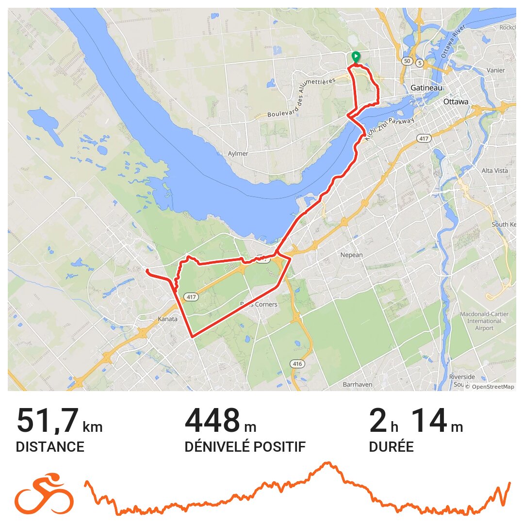 P-3 à Kanata · Ride with GPS