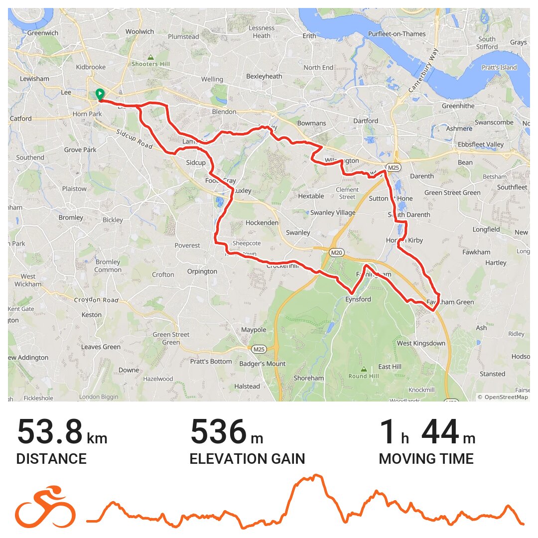 24/04/20 - A bike ride in London, England