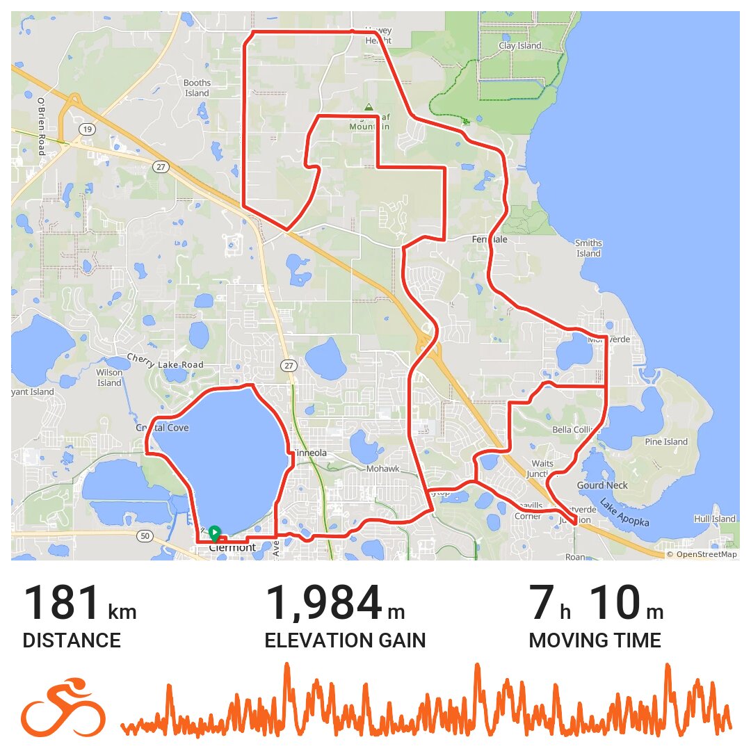 Great Floridian Triathlon Route - A bike ride in Clermont, FL
