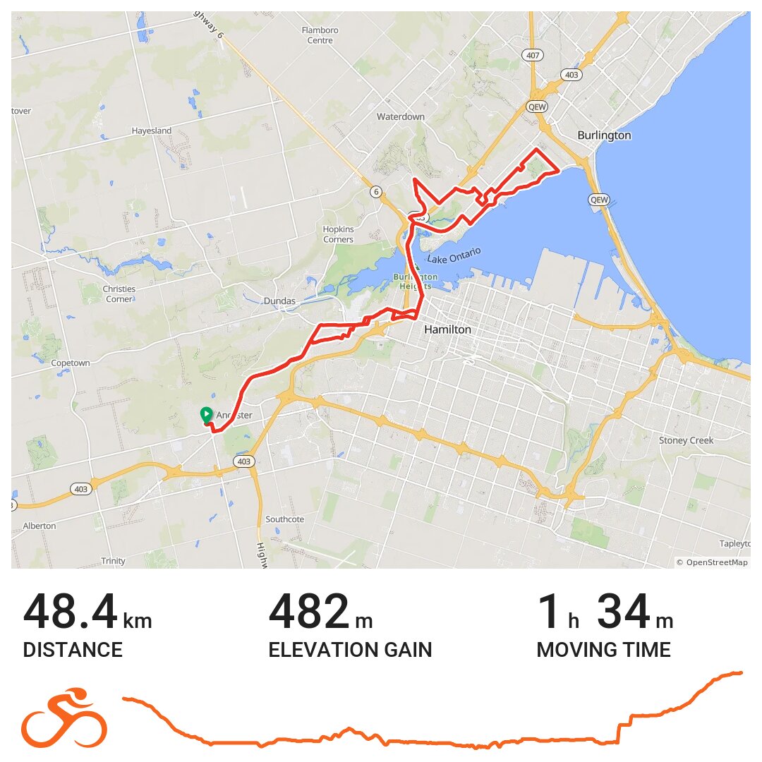 09/08/14 - A bike ride in Hamilton, Ontario