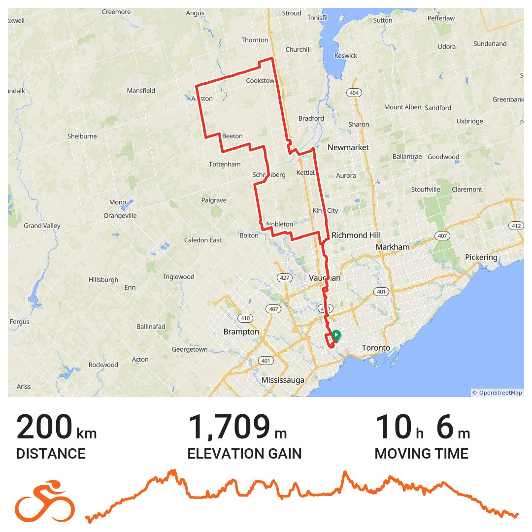 NORTH OF ALLISTON - A bike ride in Toronto, Ontario