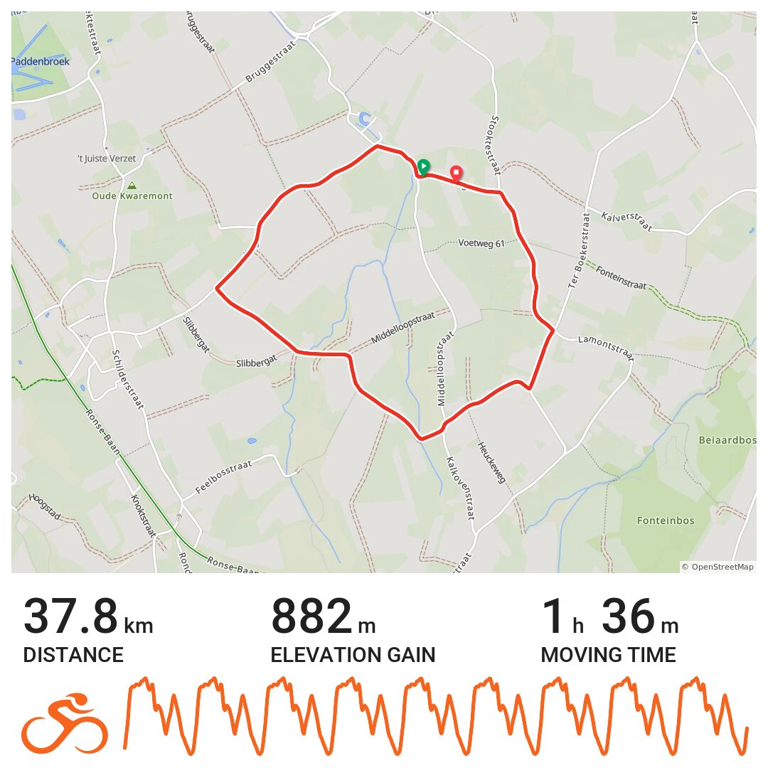 RGTCycling_Paterberg_2020-05-06 · Ride with GPS