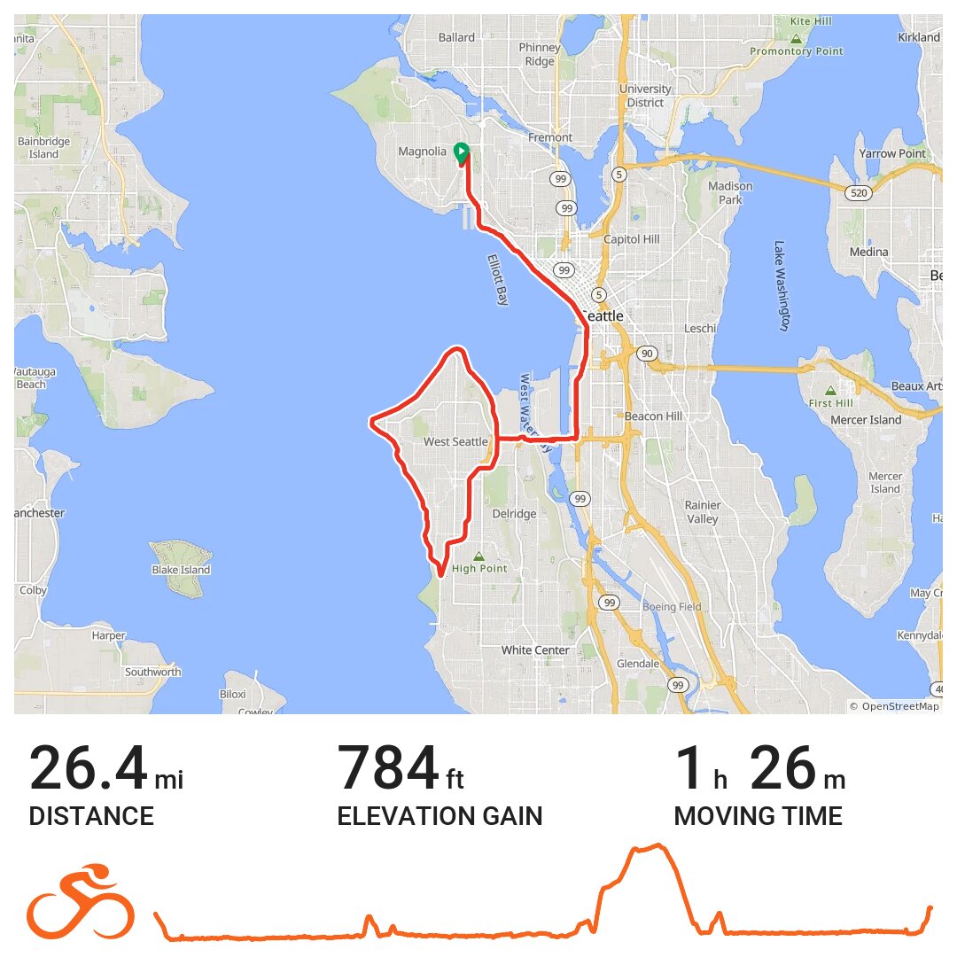 05/13/20 - A bike ride in Seattle, WA