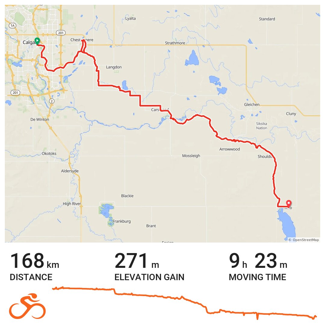 Calgary to Town of Milo via Canals and Gravel Roads - A bike ride in ...