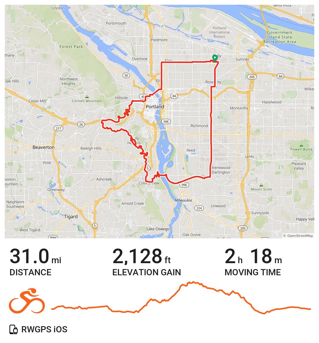 Rage ride · Ride with GPS