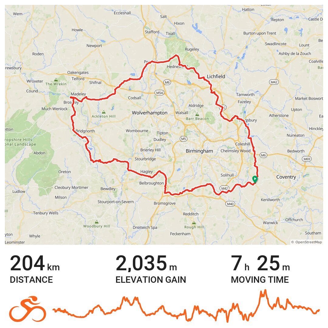 BRUM 200 · Ride with GPS