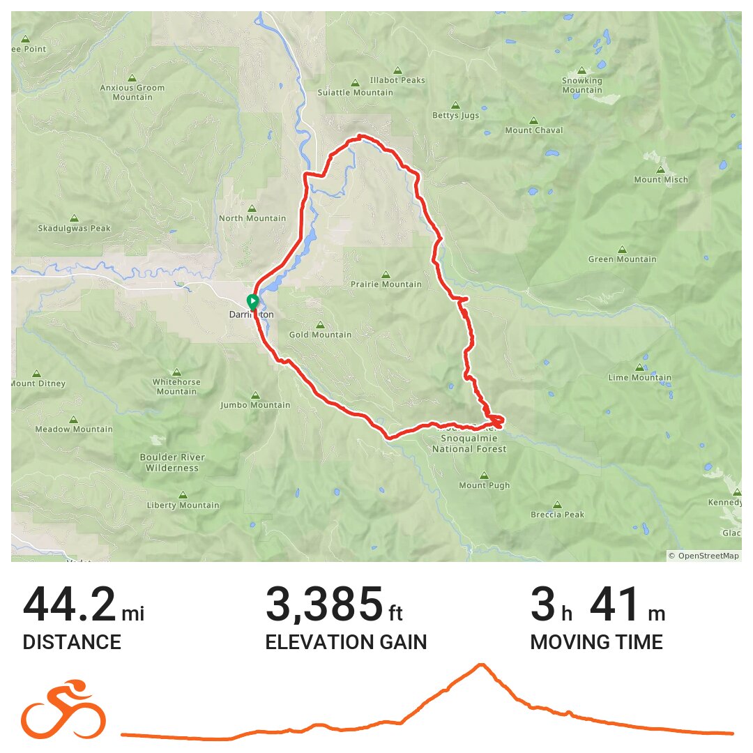 Rat Trap Pass · Ride with GPS