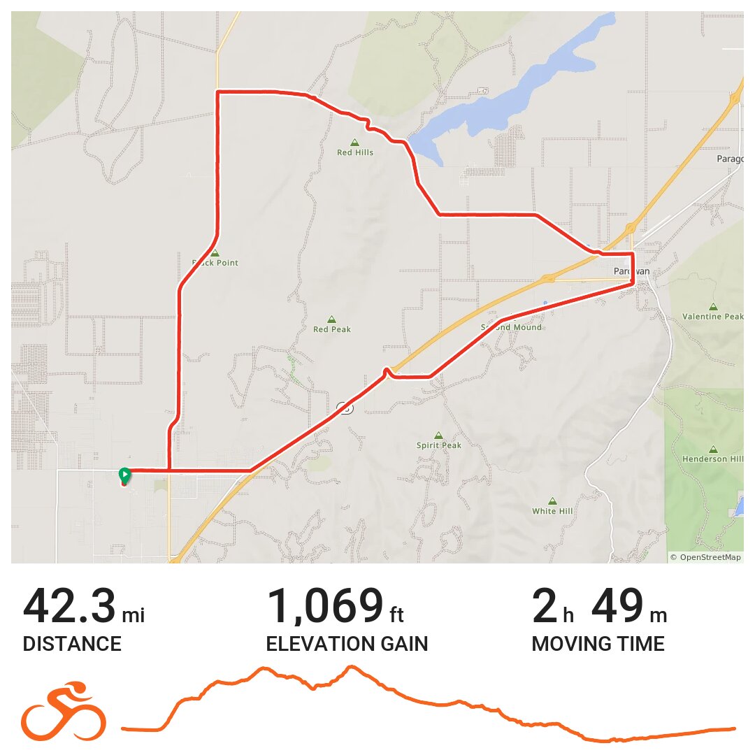 Parowan Gap loop · Ride with GPS