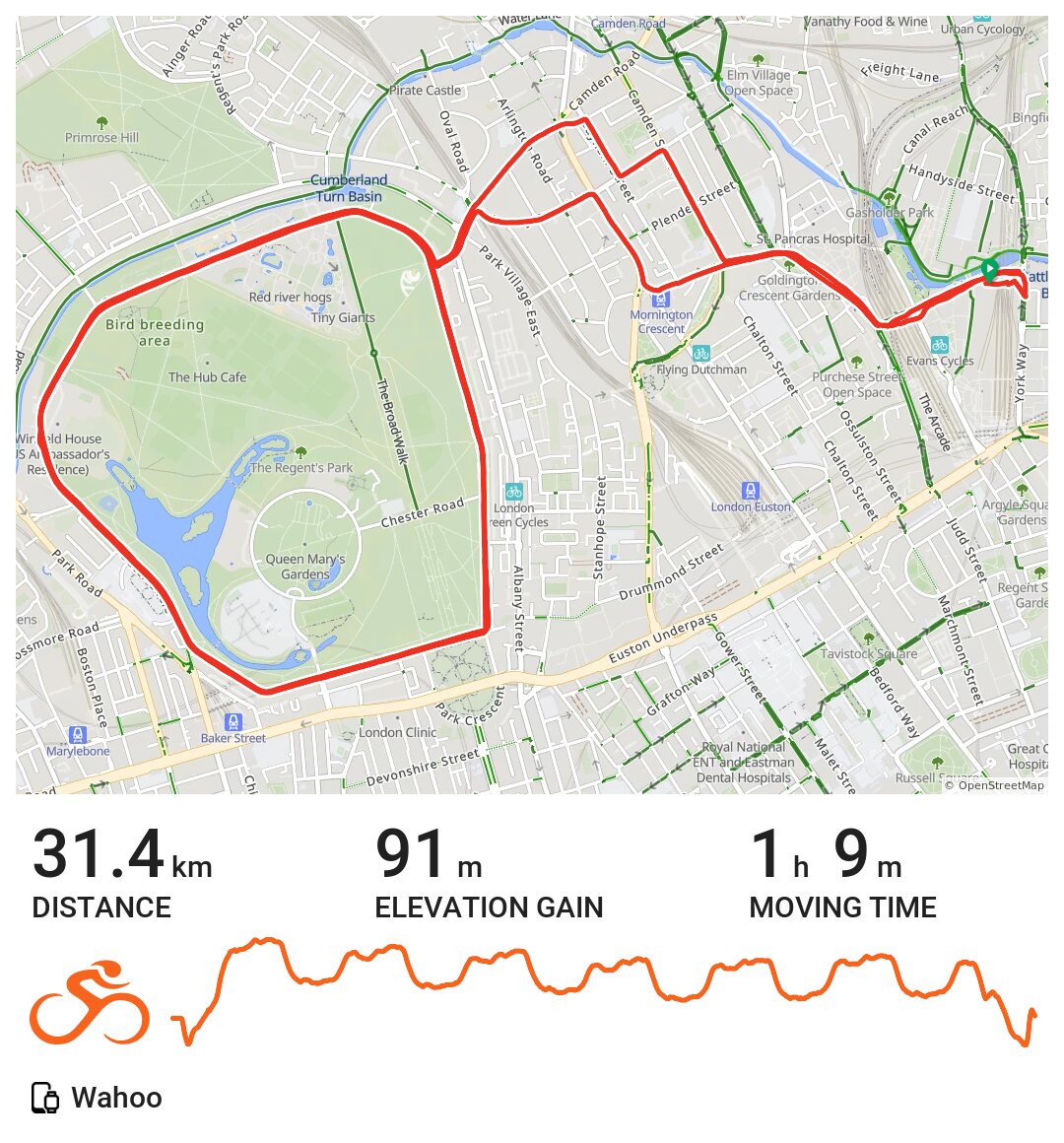 27/05/20 - A bike ride in London, England