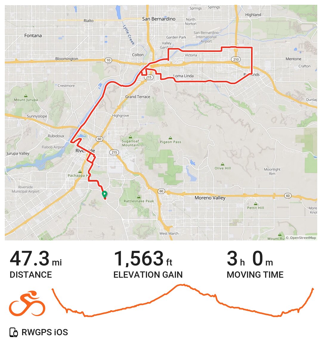 Trail/Redlands/Barton Flats/Trail · Ride with GPS