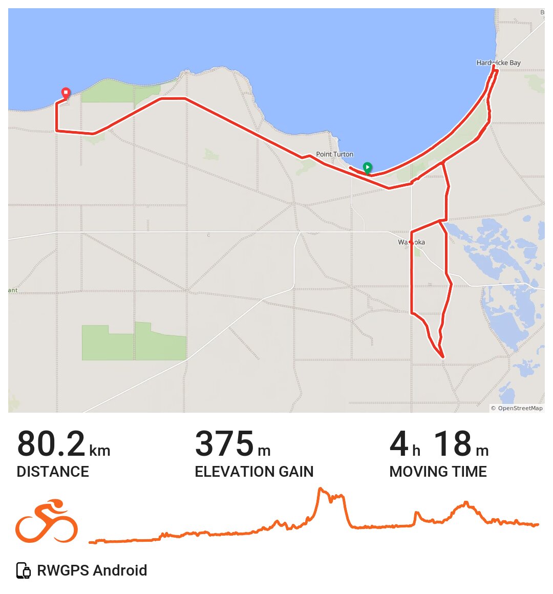 Day 4 WTY point Turton loop · Ride with GPS
