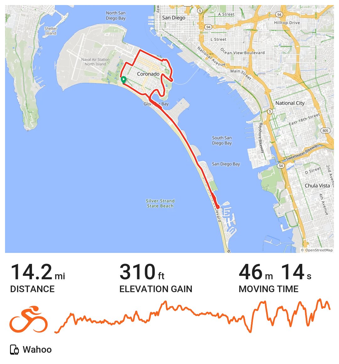 06/12/20 - A bike ride in Coronado, CA