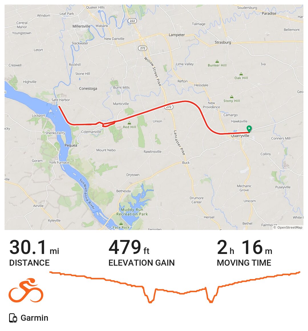 Enola Low Grade Trail from Quarryville · Ride with GPS