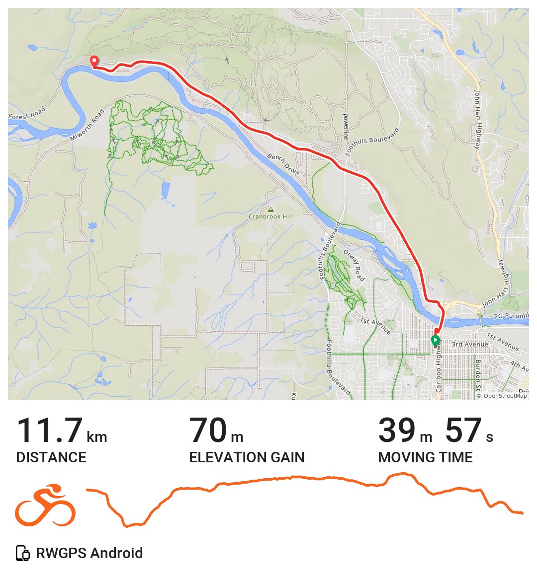 N Nechako - A bike ride in Prince George, British Columbia