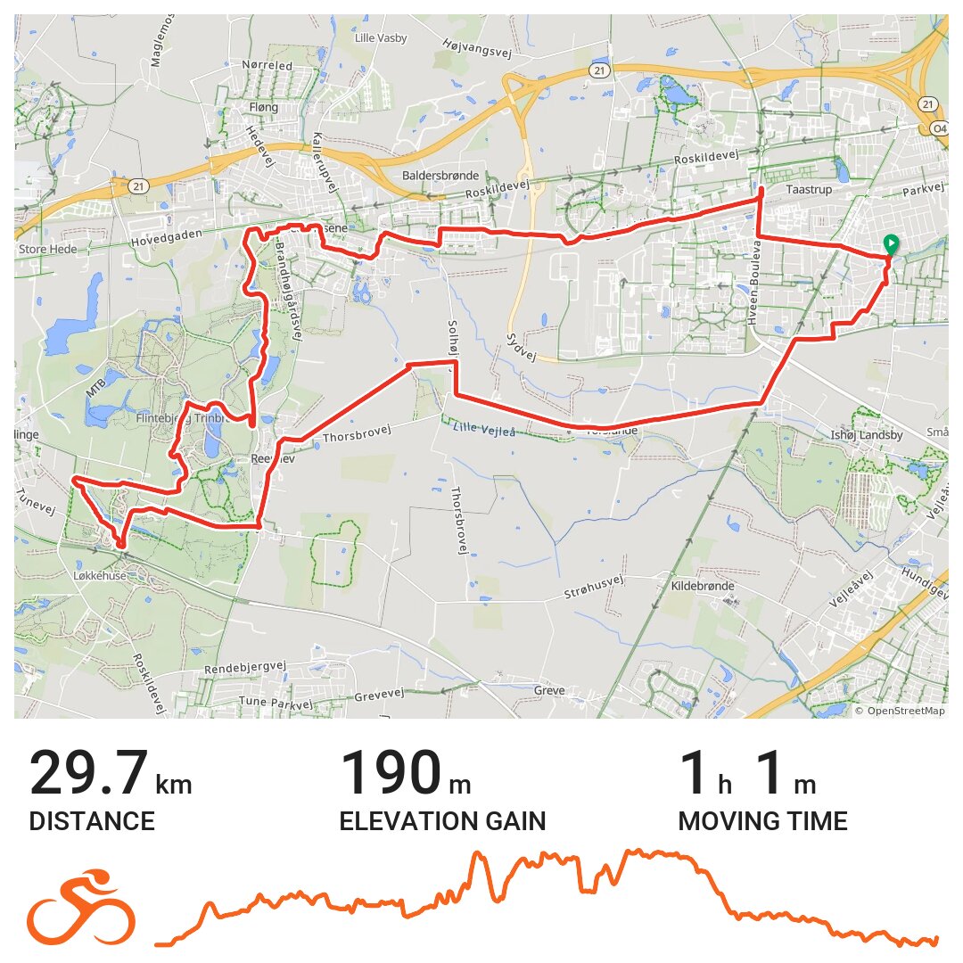 18/06/20 · Ride with GPS