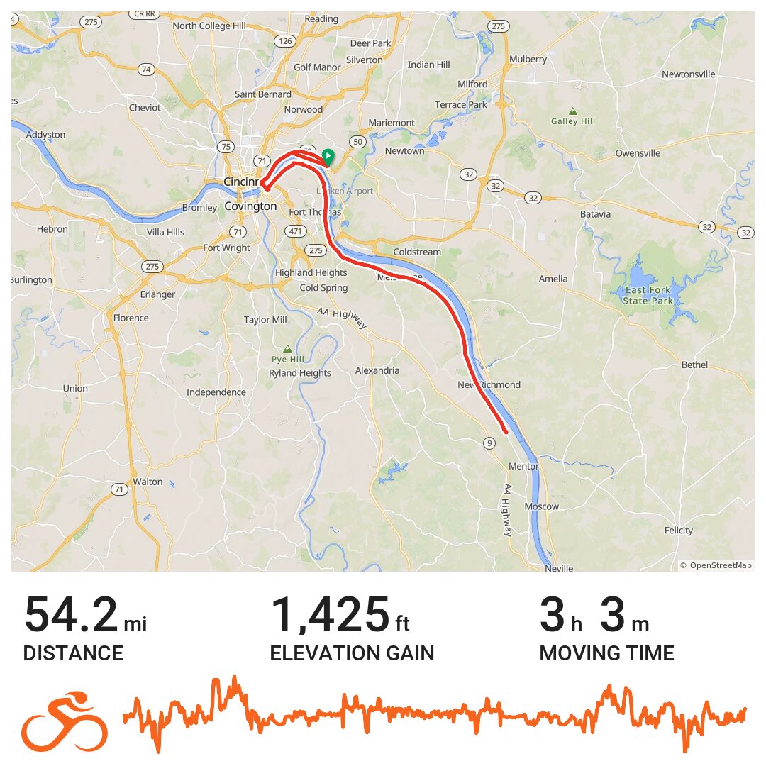 Ride Cincinnati - A bike ride in Cincinnati, OH