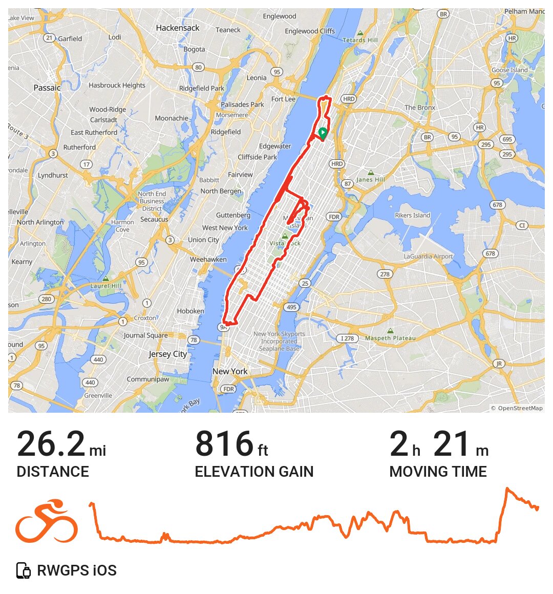 New York 1 · Ride with GPS