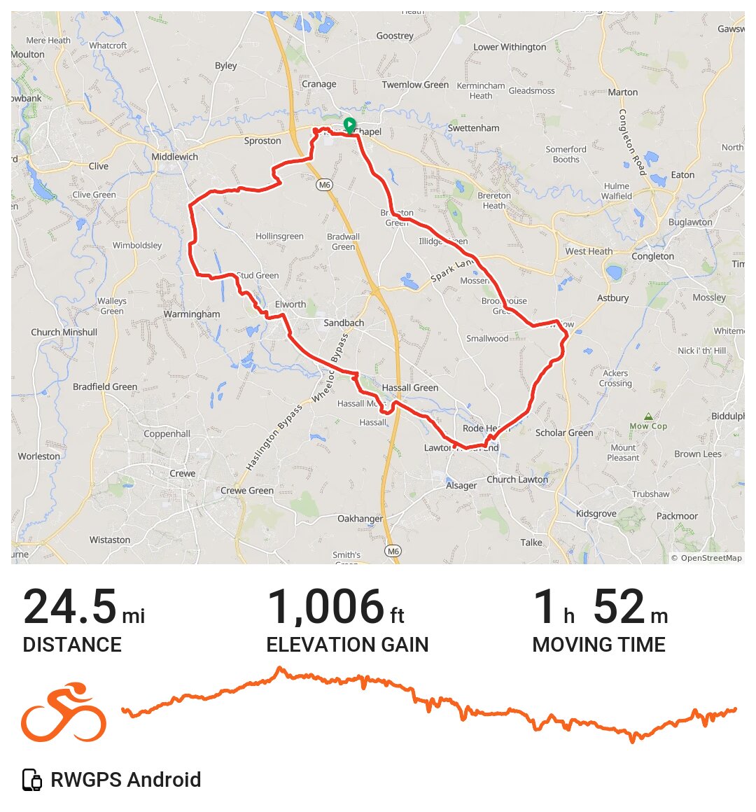 Rode Heath and The Wheelock Rail Trail 30/06/20 · Ride with GPS