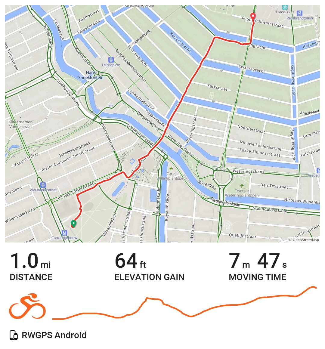 Amsterdam Day 4 - A bike ride in Amsterdam, Noord-Holland