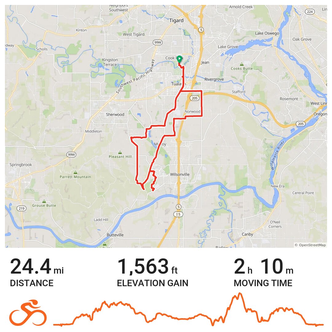 Cook Park - Tualatin, Wilsonville, Sherwood country ride · Ride with GPS