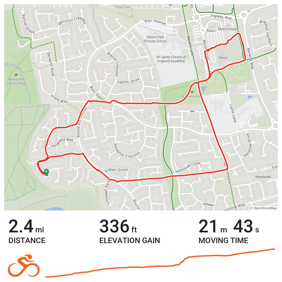 Hutton via Stokesley · Ride with GPS