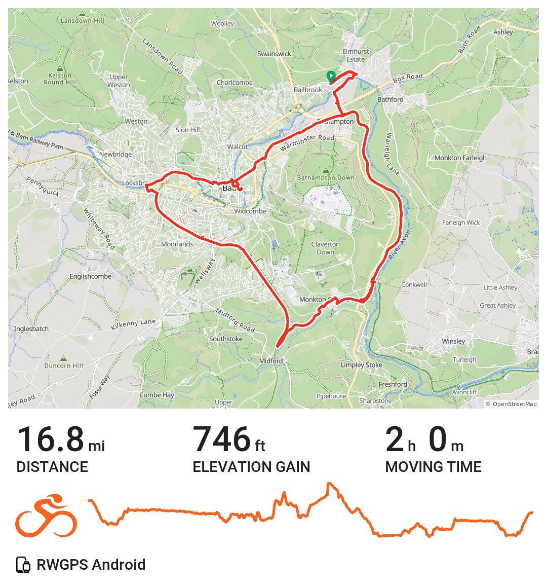 Batheaston, 2 Tunnels Greenway - A bike ride in Bathampton, England