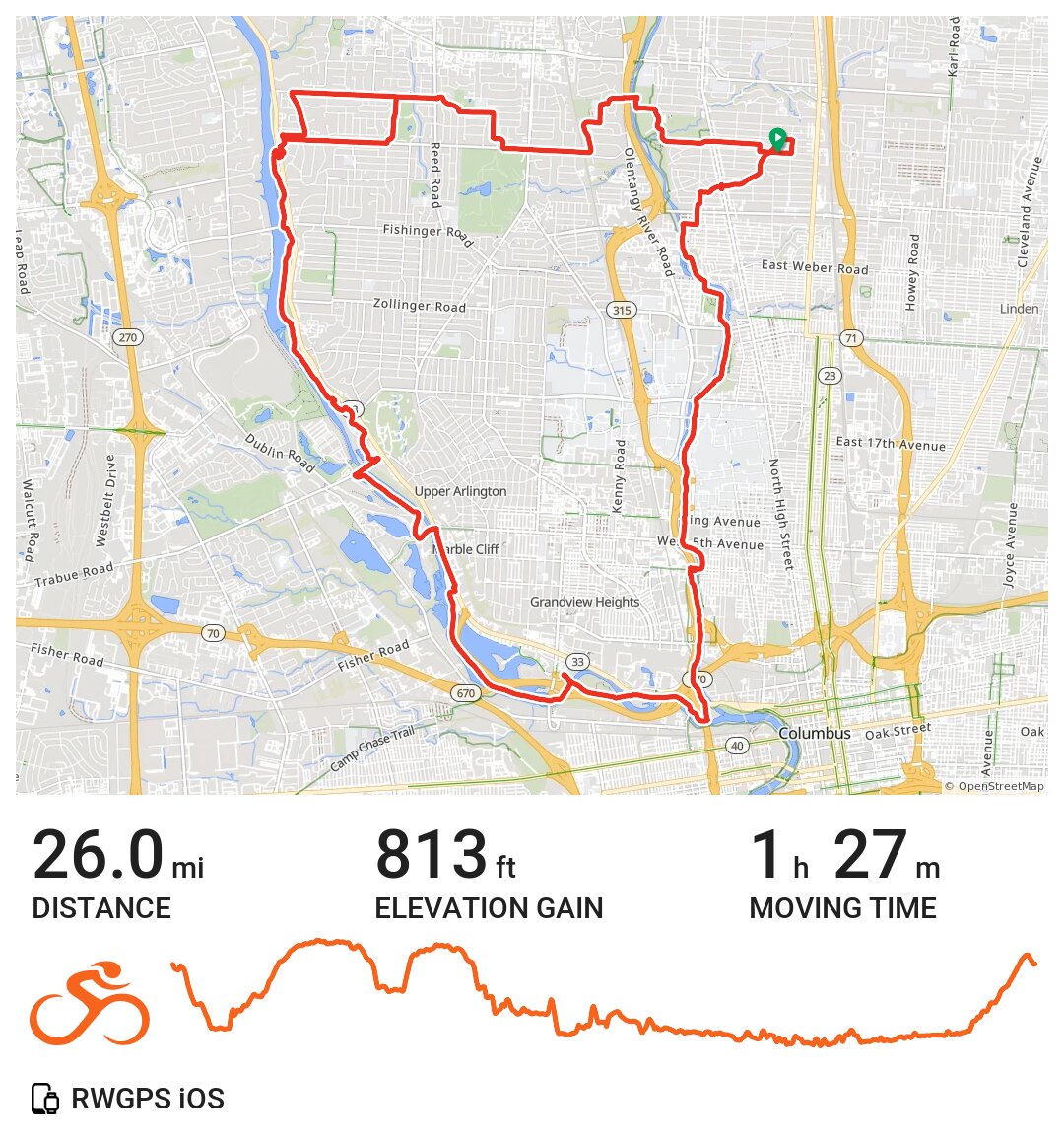 07/08/20 - A bike ride in Columbus, OH