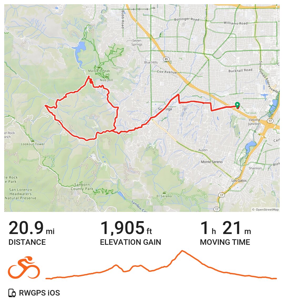 Mid-week quick ride · Ride with GPS