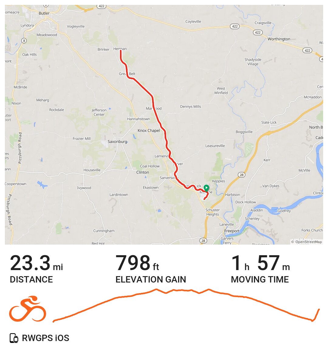 Butler Freeport trail · Ride with GPS