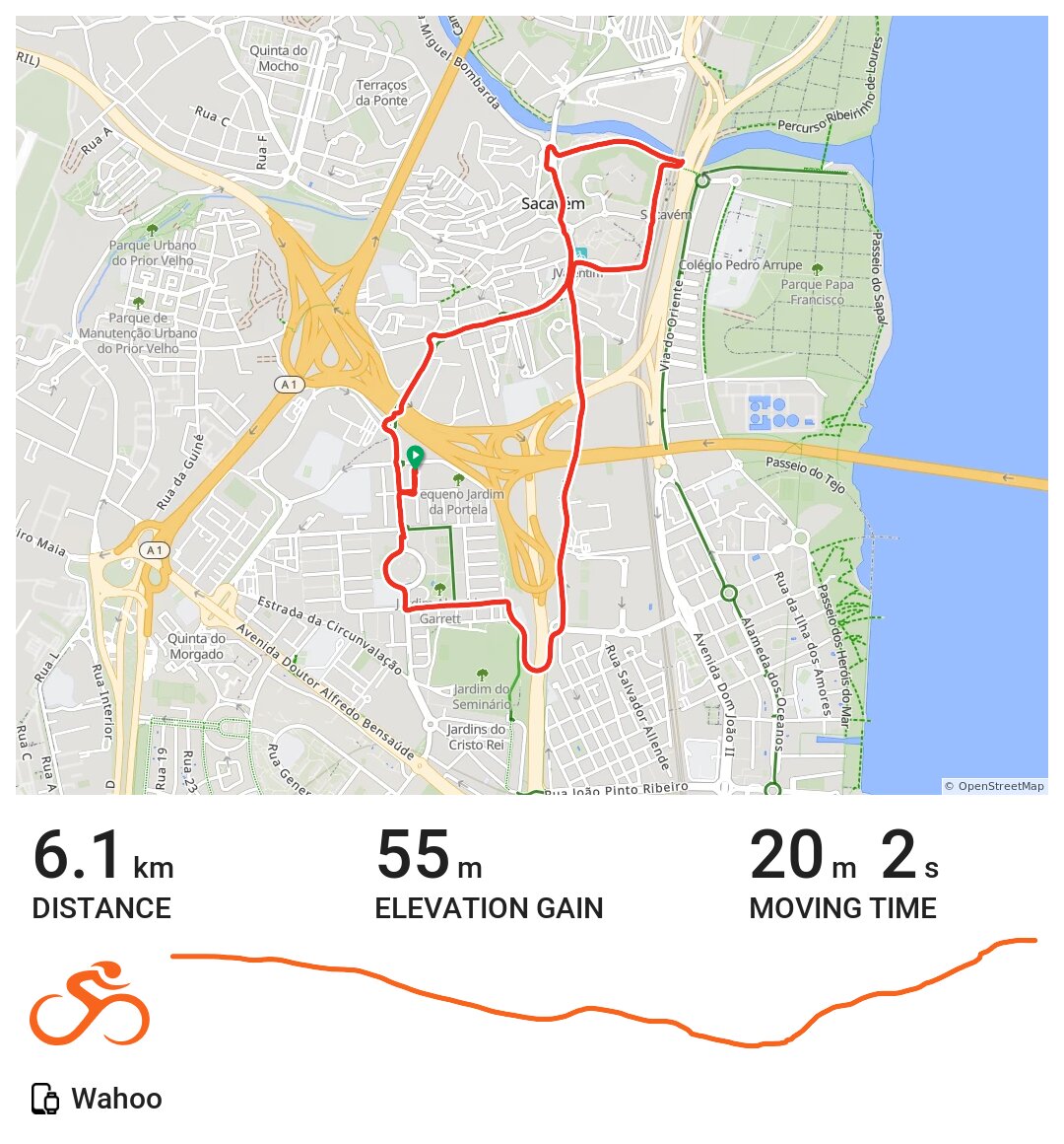 07/13/20 - A bike ride in Moscavide e Portela, Área Metropolitana de Lisboa