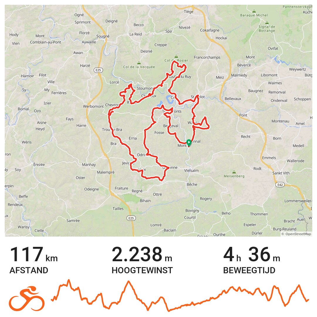 Routes des Sommets Lienne et Ambleve - A bike ride in Vielsalm, Wallonie