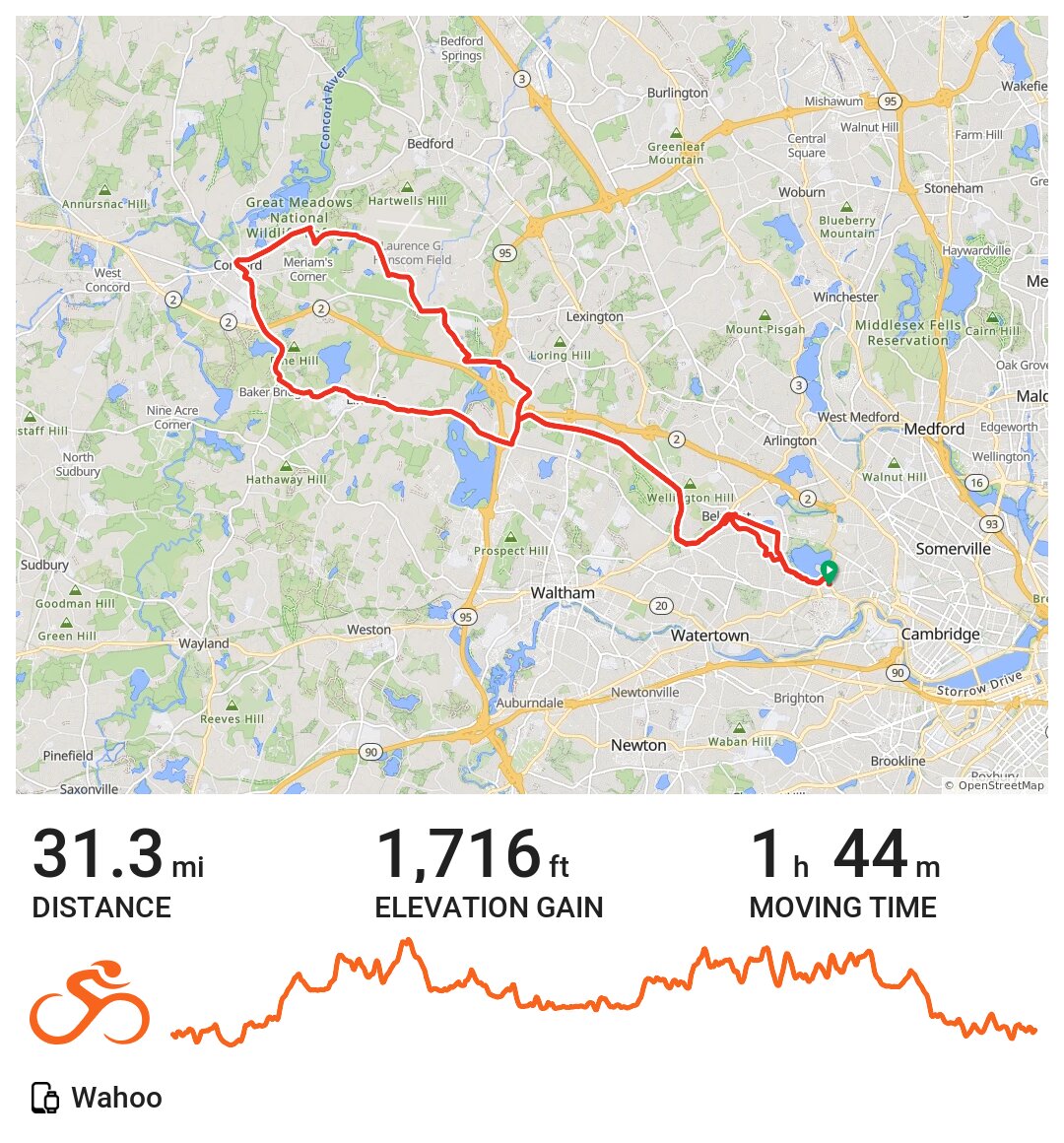07/15/20 - A bike ride in Cambridge, MA