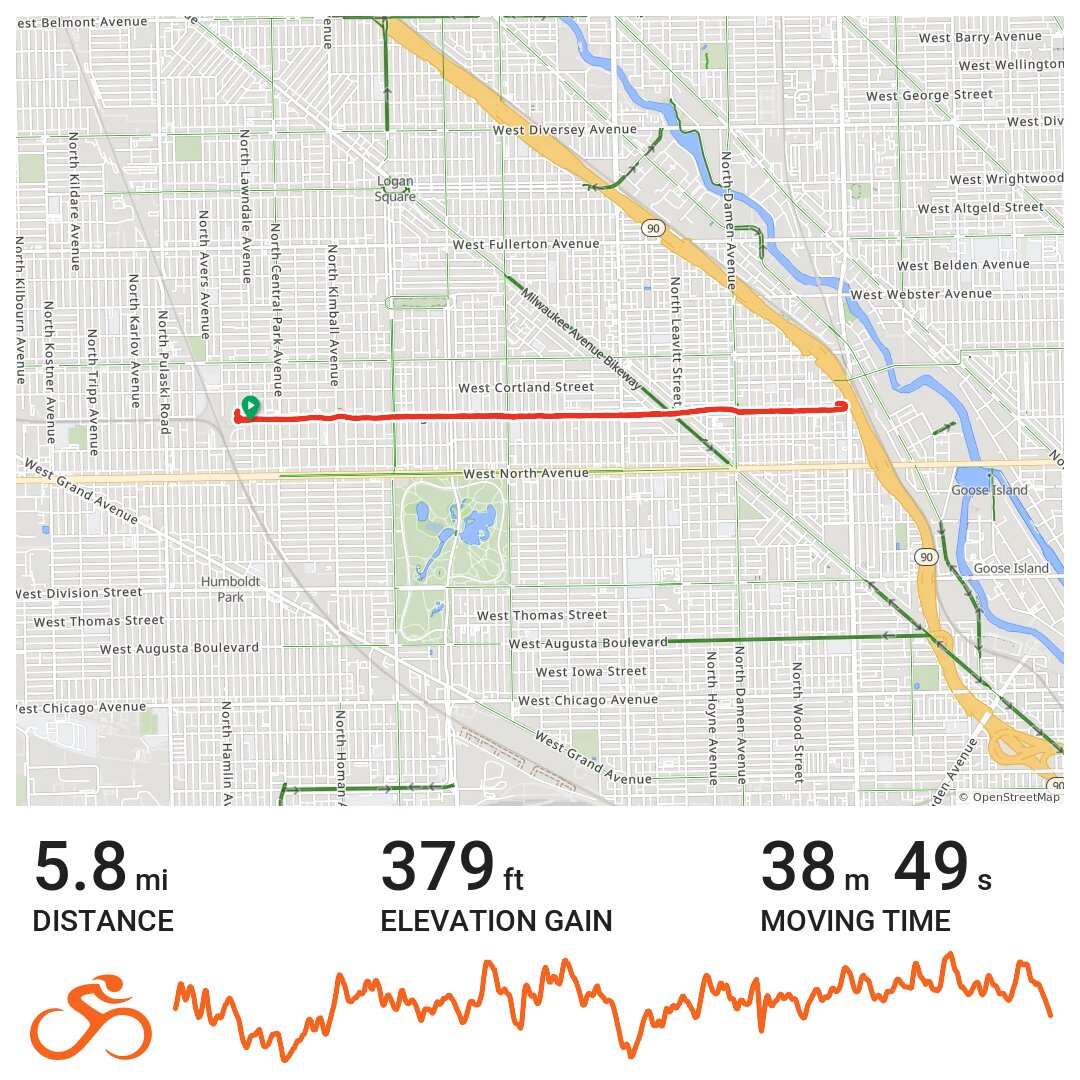 The 606 · Ride with GPS