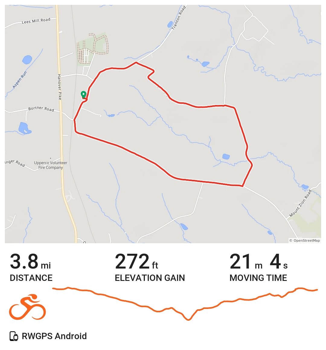 07/23/20 · Ride with GPS