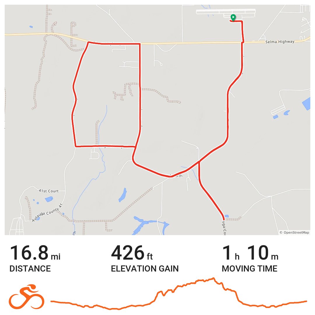 Wadsworth Loop · Ride with GPS