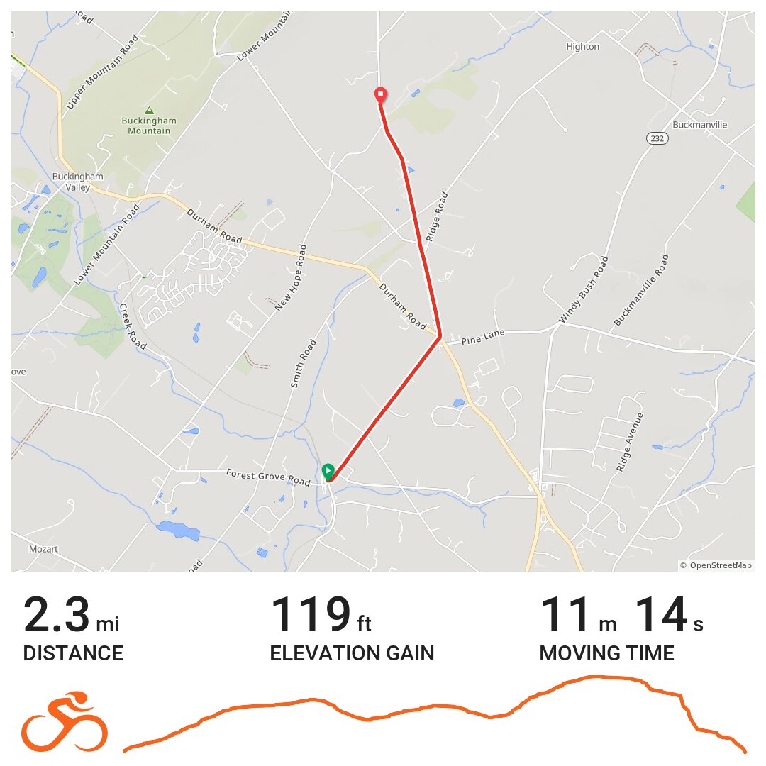 07/26/20 - A bike ride in Buckingham Township, PA