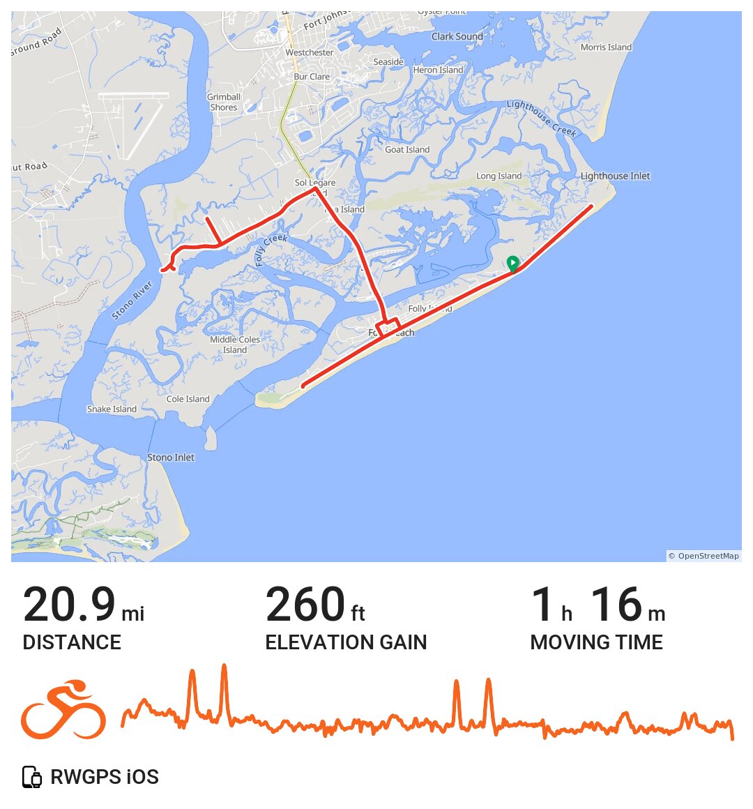 Tuesday’s Folly / Sol Legare · Ride with GPS