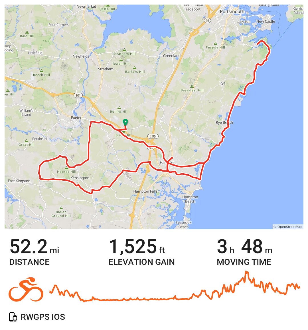 Exeter · Ride with GPS