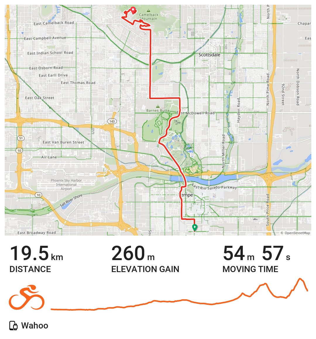 08/09/20 · Ride with GPS