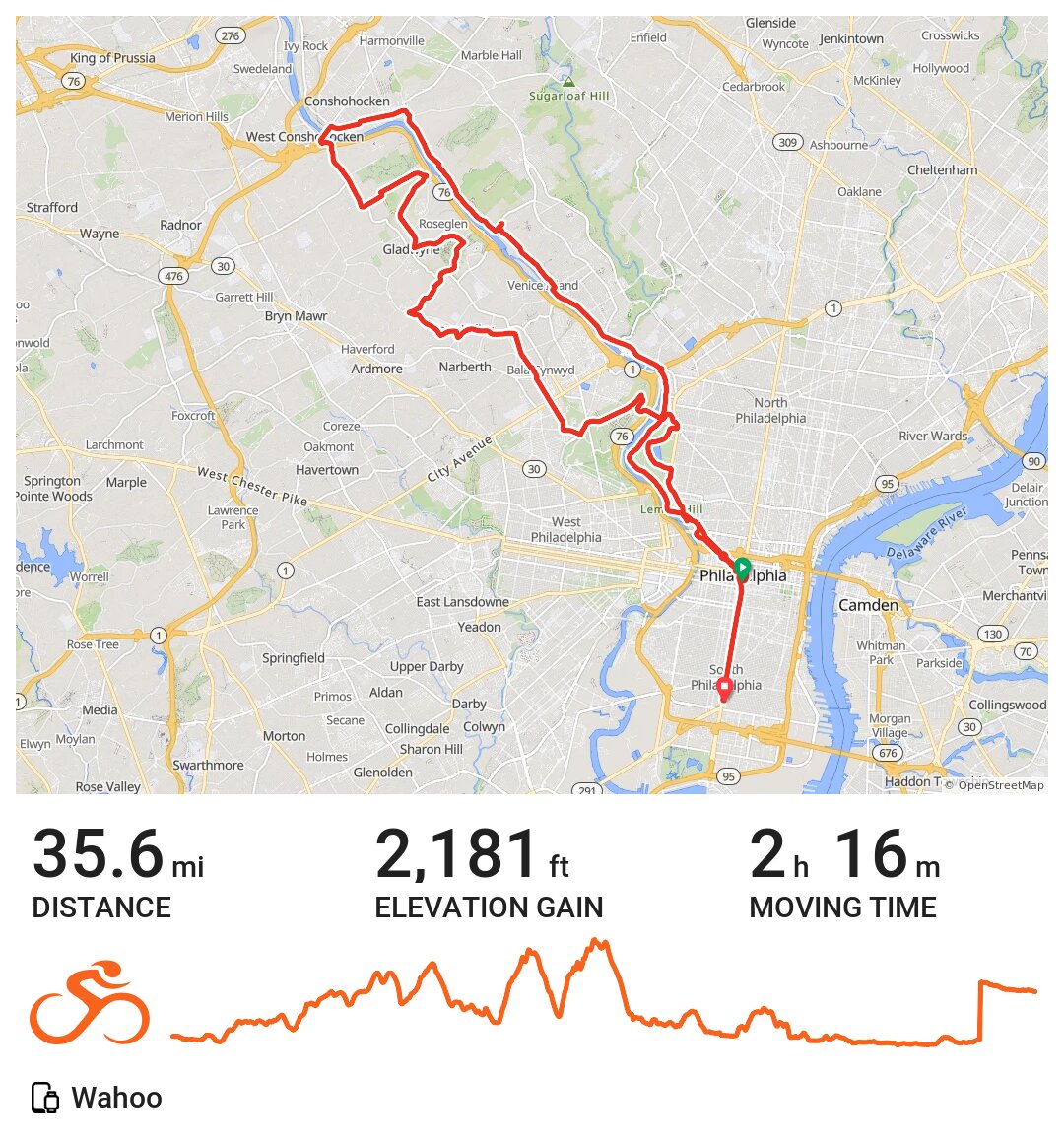 08/28/18 - A bike ride in Philadelphia, PA