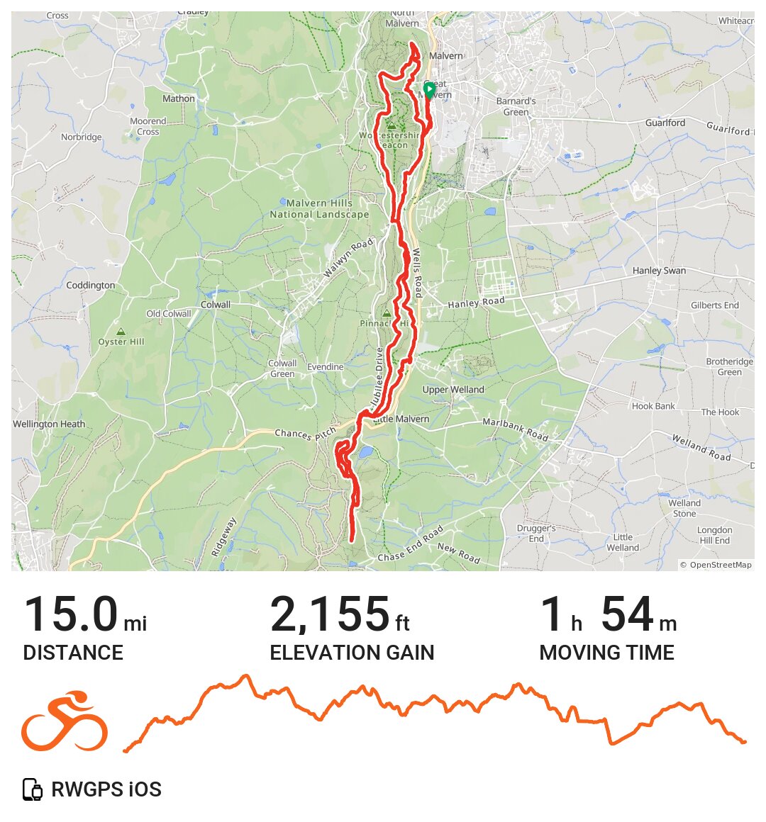 Malverns Lock + British Camp with waypoints · Ride with GPS