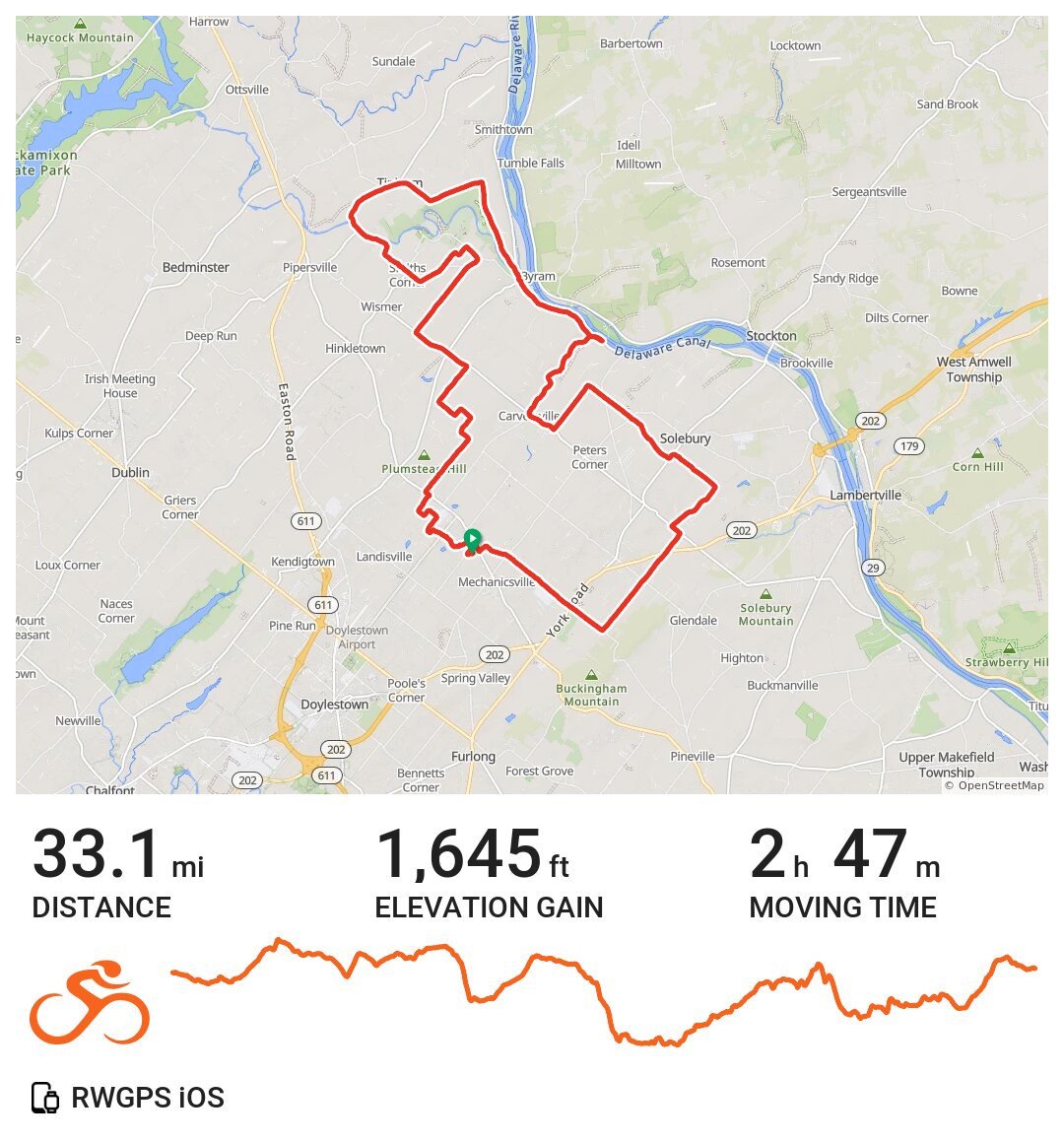 08/21/20 · Ride with GPS