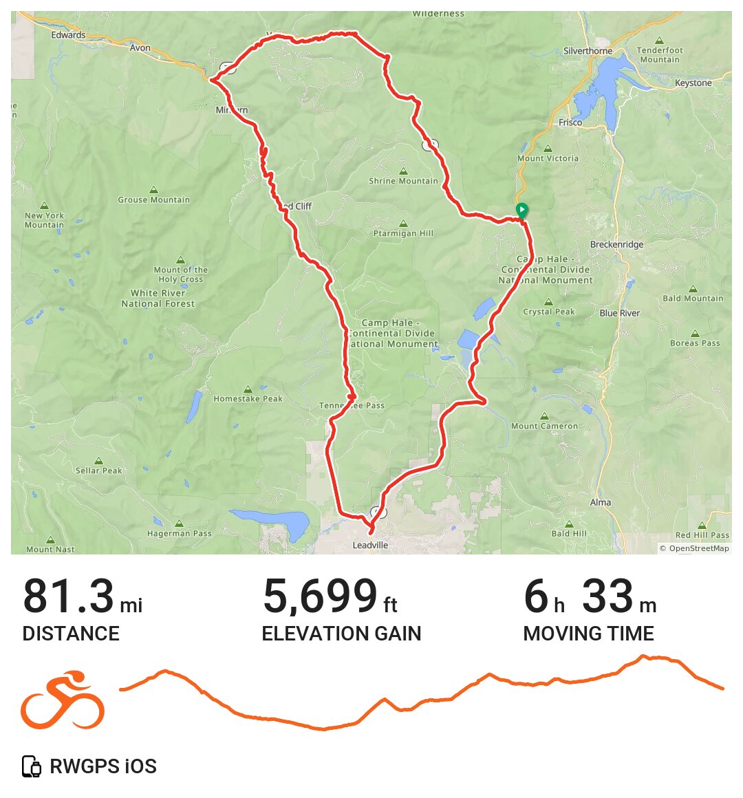 08/21/20 - A bike ride in Summit County, CO