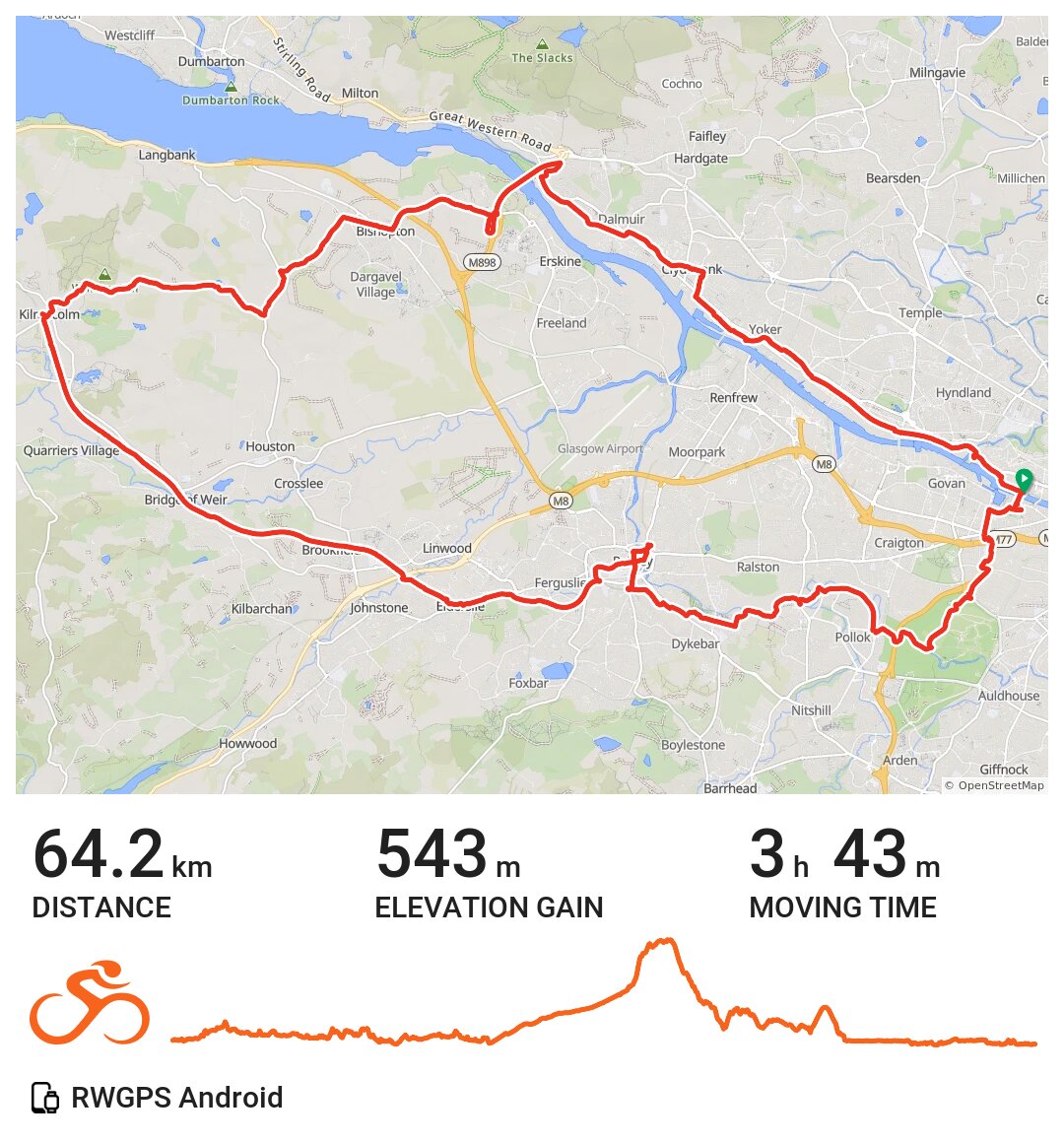 Kilmacolm & the Erskine Bridge · Ride with GPS